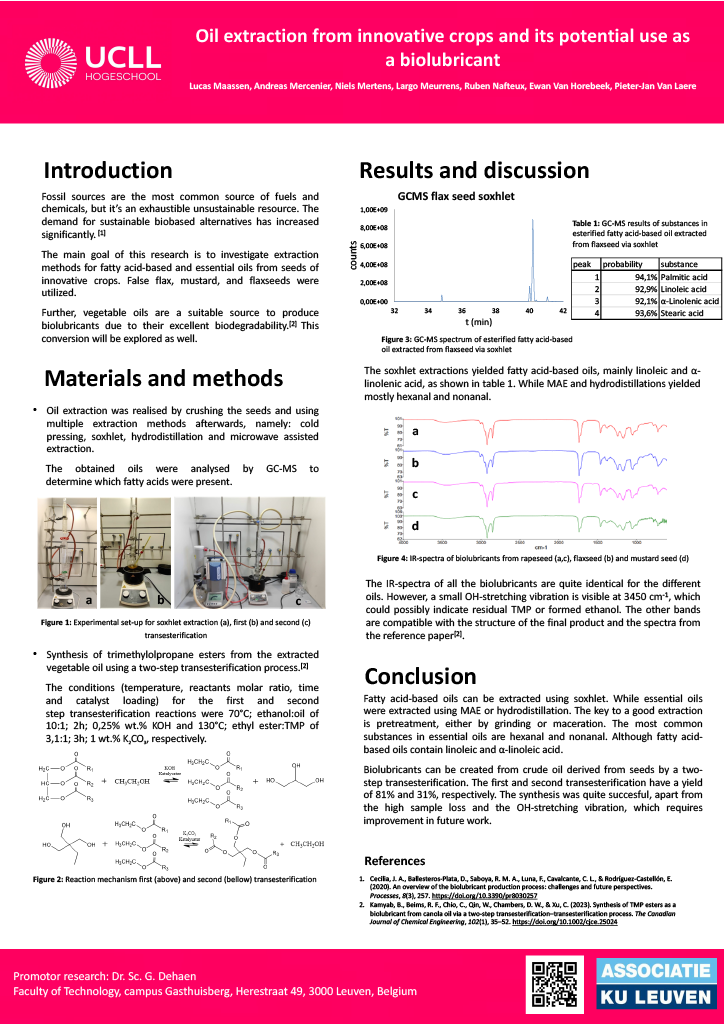 Poster - Groep 8 | UCLL